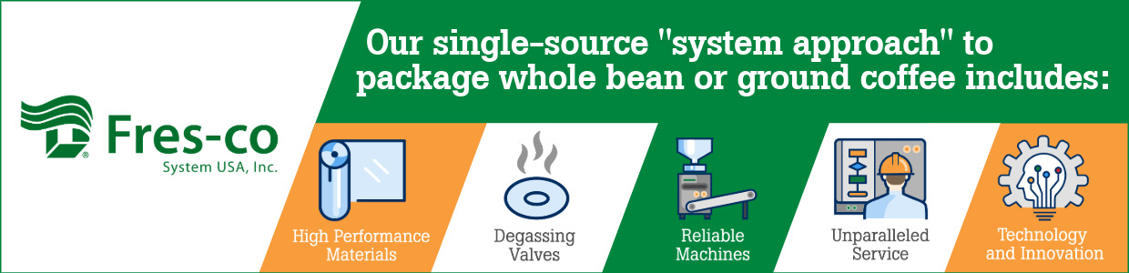 Fellow Launches High-End Home Machine, the Espresso Series 1